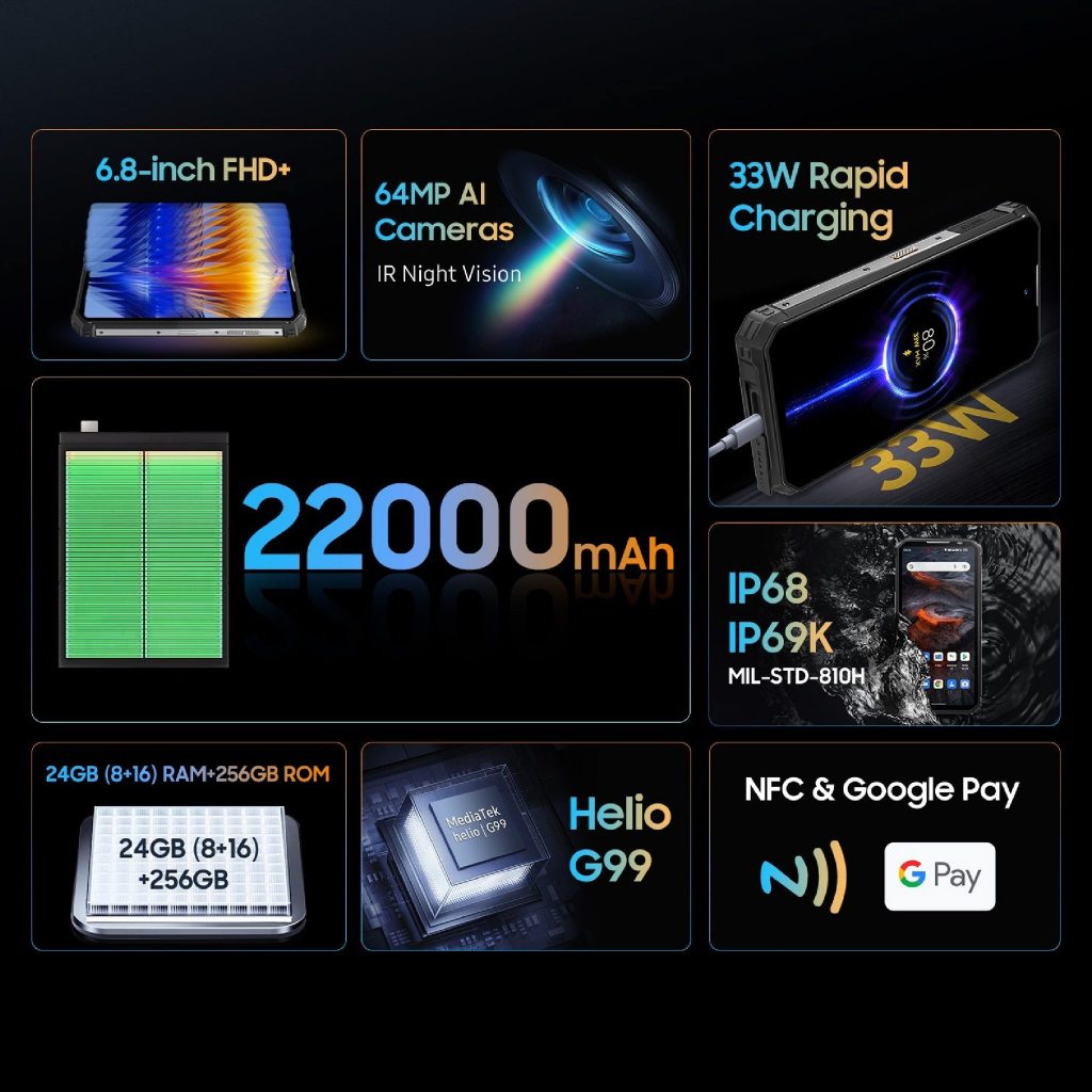 OUKITEL WP19 PRO โทรศัพท์เกรดทหาร Android 13 แบตเตอรี่ 22000 mAh หน้าจอ ...