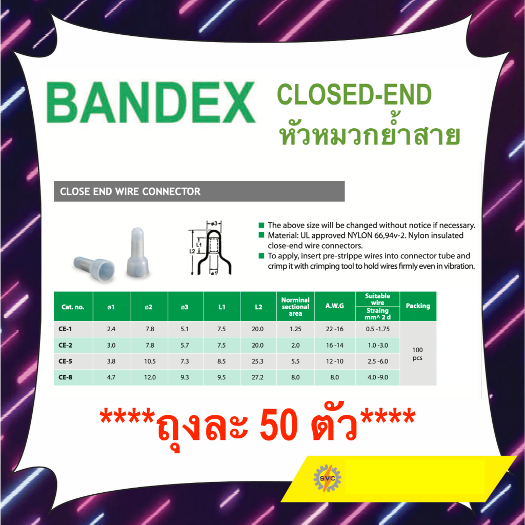 หัวหมวกย้ำสาย CLOSE END ยี่ห้อ BANDEX | Shopee Thailand