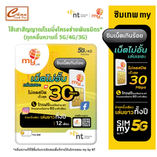 nt thunder ราคาพิเศษ | ซื้อออนไลน์ที่ Shopee ส่งฟรี*ทั่วไทย!