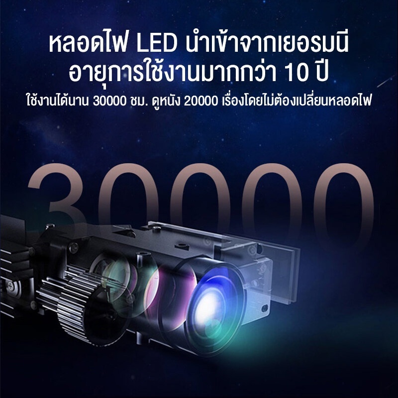 MONOZ Projector Y8 Pro มินิโปรเจ็กเตอร์แบบพกพา 4K ultra HD หน้าจอขนาด ...