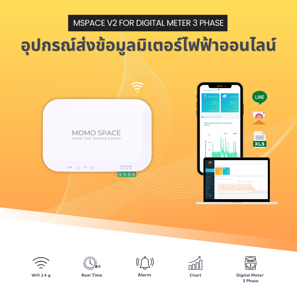 Smart meter Smart gateway อุปกรณ์รับ-ส่งสัญญาณRS485 ส่งผ่าน wifi สำหรับ ...
