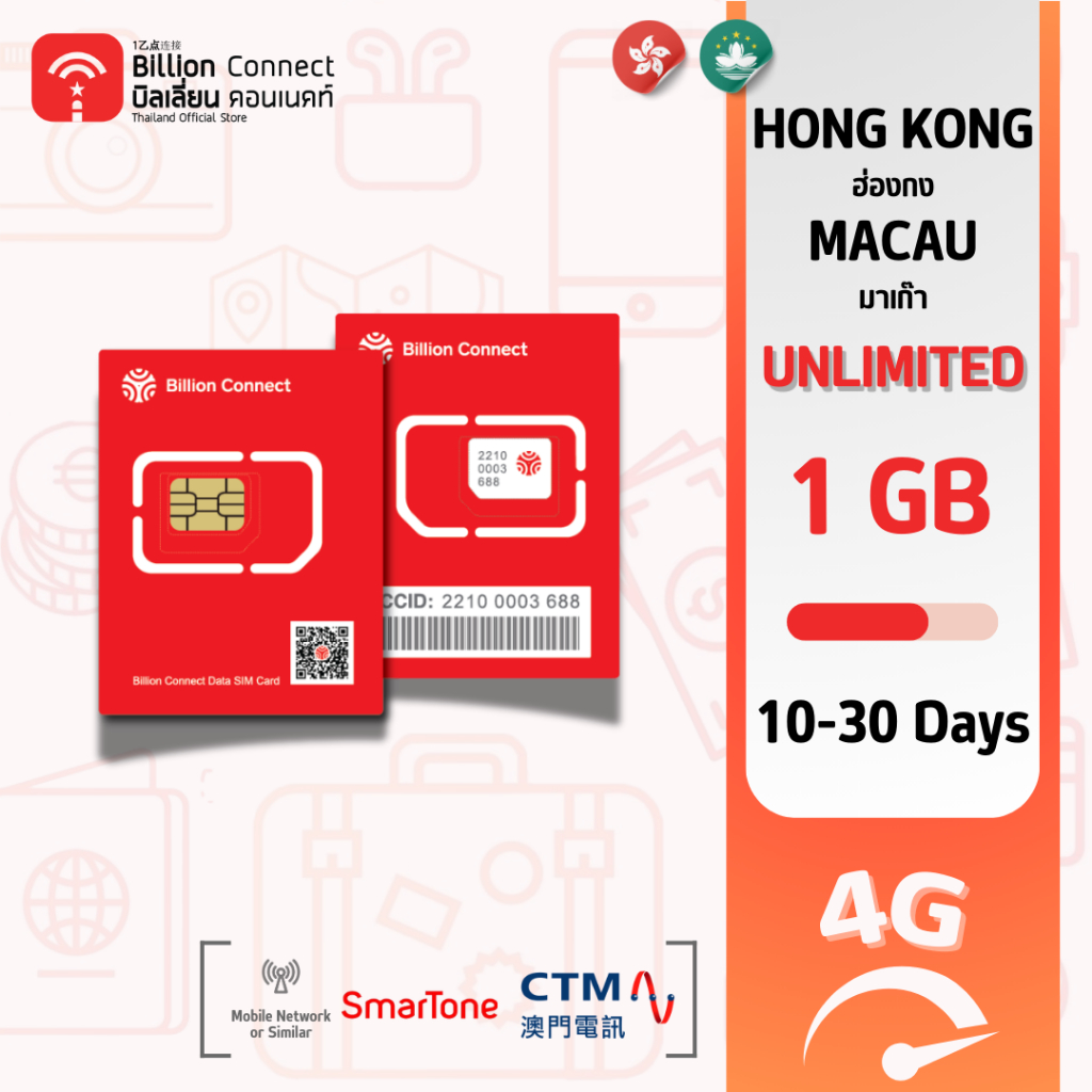 Special Hong Kong Sim Card Unlimited 1GB Daily สัญญาณ SmarTone CTM: ซิมอินโดนีเซีย 10-30 วัน by ...