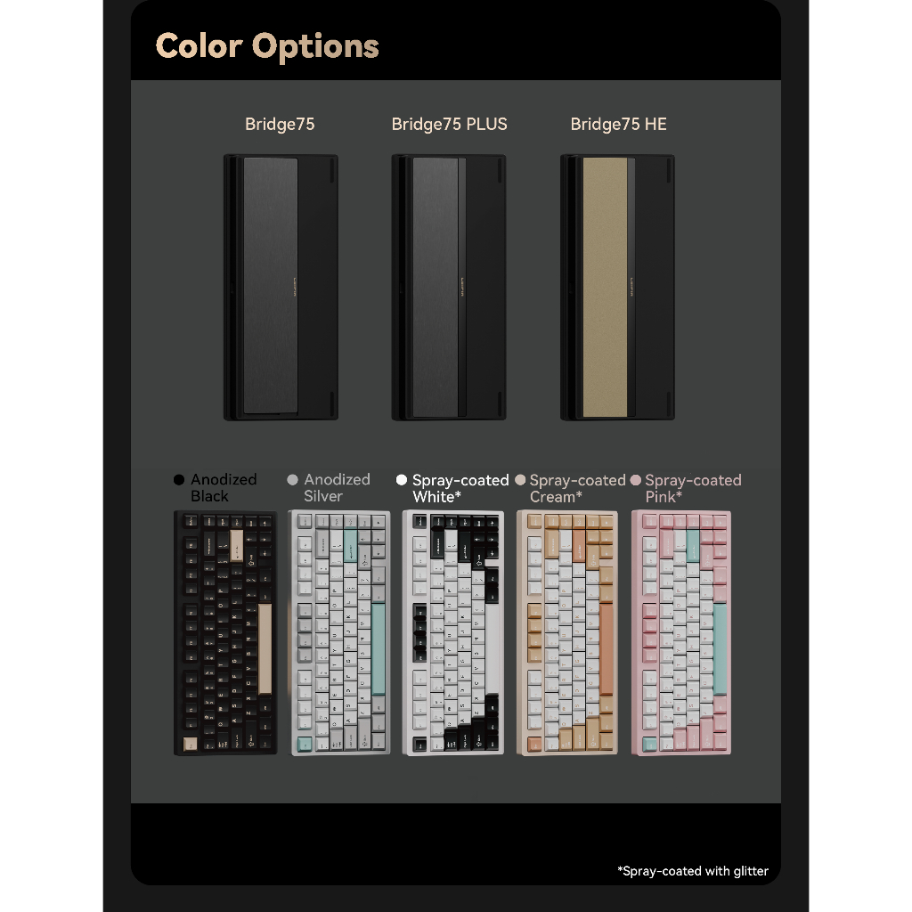 Shortcut Studio - Bridge 75 คีย์บอร์ดอลูมิเนียม ขนาด 75% ต่อสาย ไร้สาย ...