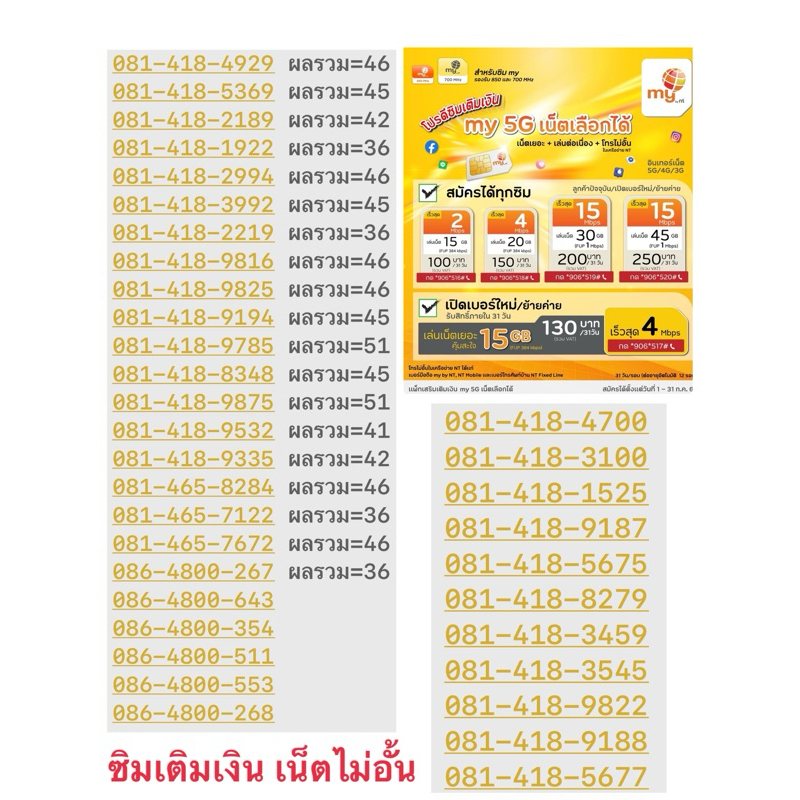 Sim My by nt 5G เล่นเน็ตไม่อั้น รับสิทธิ์นาน 12 เดือน #เบอร์จำง่าย#Sim ...