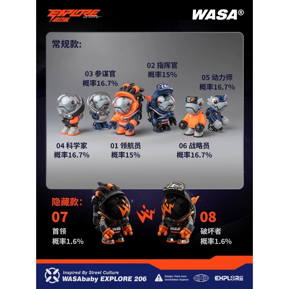 [พร้อมส่ง] LAMTOYS WASA Explore 206 Spaceship Dragon series ลิขสิทธิ์ ...