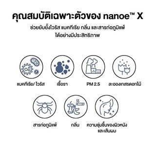Panasonic เครื่องสร้างอนุภาค nanoeX และ ฟอกอากาศ รุ่น F-GPT01AKT nanoe ...
