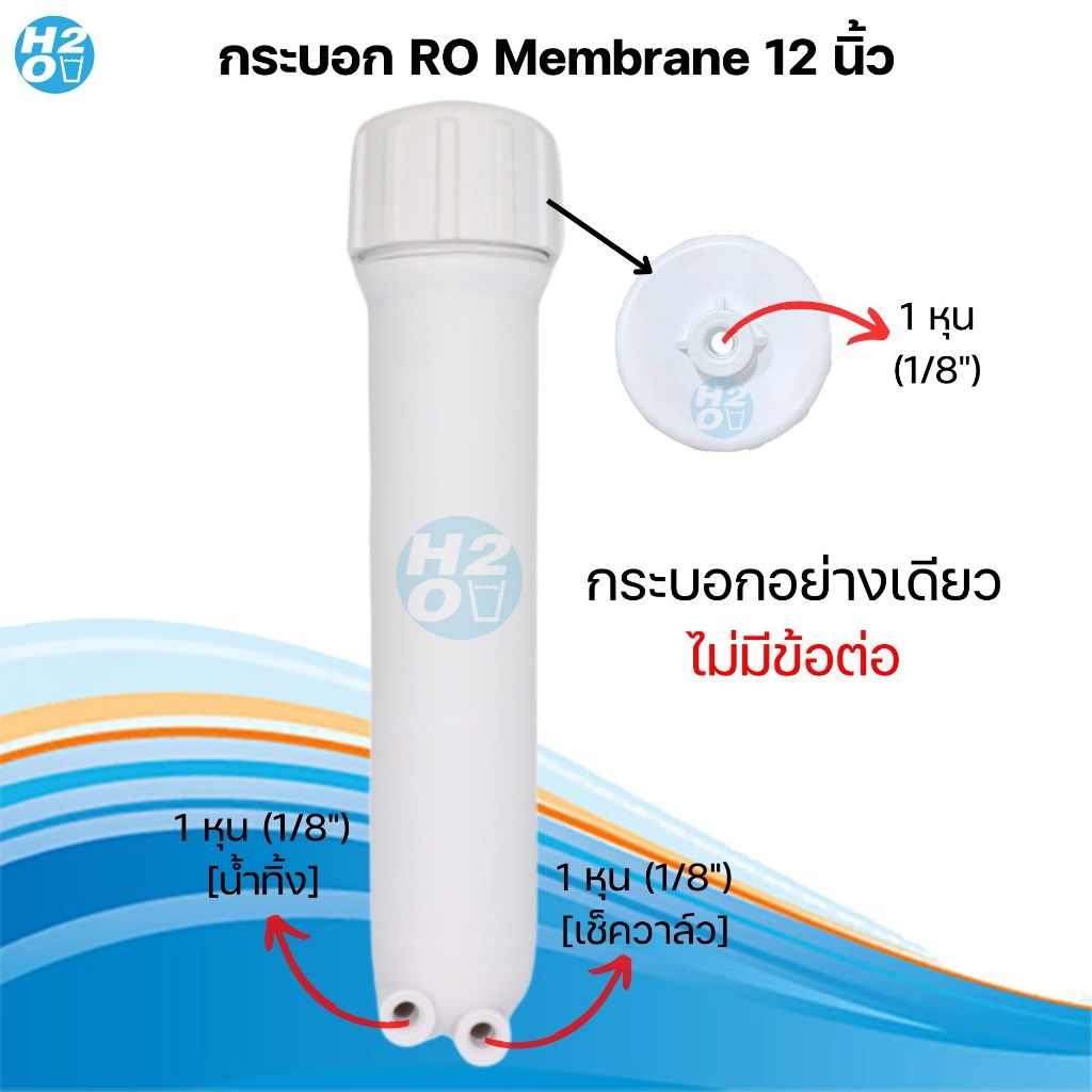 Aquatek ไส้กรองน้ำ ไส้กรองเมมเบรน RO Membrane 150 GPD เครื่องกรองน้ำ ตู้น้ำหยอดเหรียญ สำหรับระบบ ...
