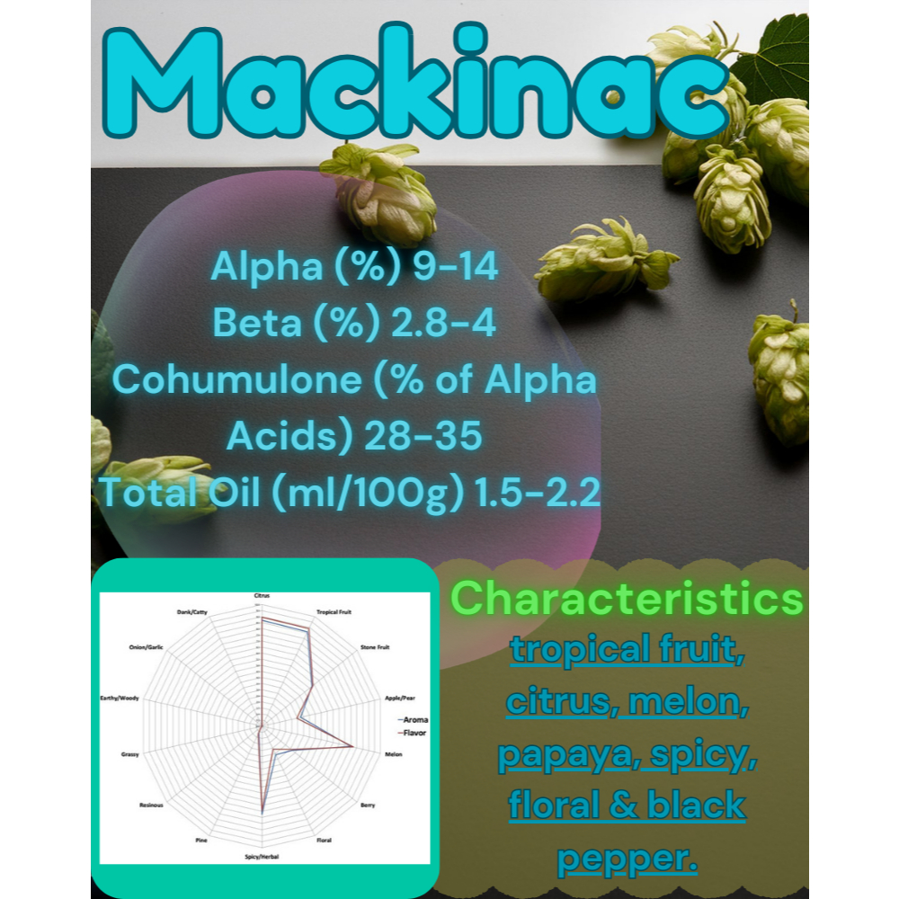 Mackinac T90 Hop Pellet. | Shopee Thailand