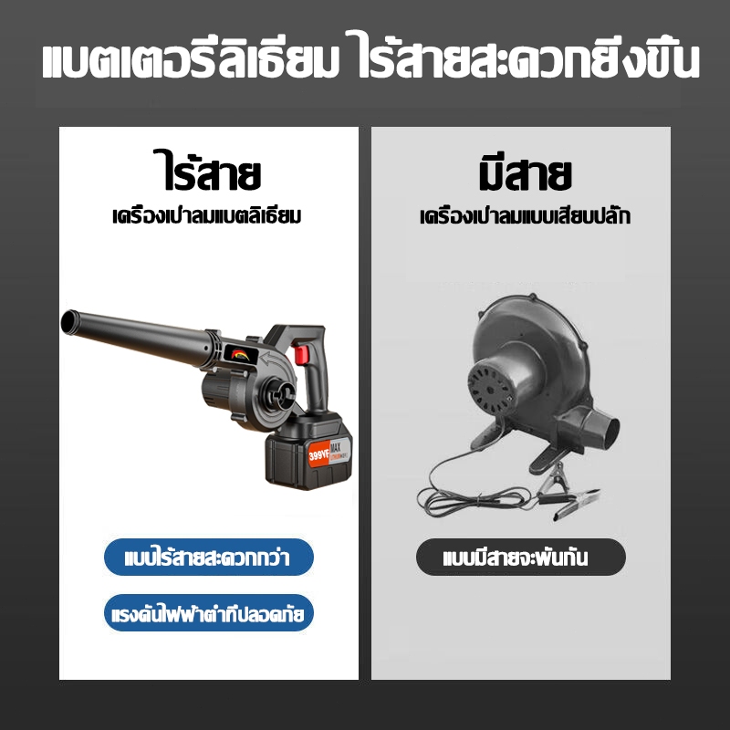 ลมแรงมาก เครื่องเป่าลม 3000W ฟรีถุงเก็บฝุ่น 2 ฟังก์ชั่น(เครื่องเป่าลม ...