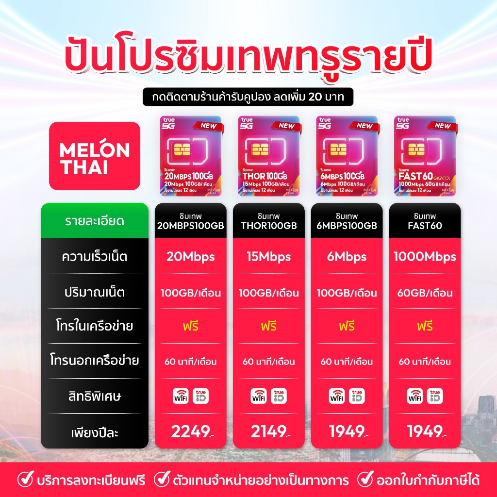 -ส่งฟรี- ซิมเทพ ทรู ธอร์ ซิมรายปี / Fast70 / MaxSpeed60GB เน็ตไม่อั้น ไม่ลดสปีด โทรฟรี ออก ...