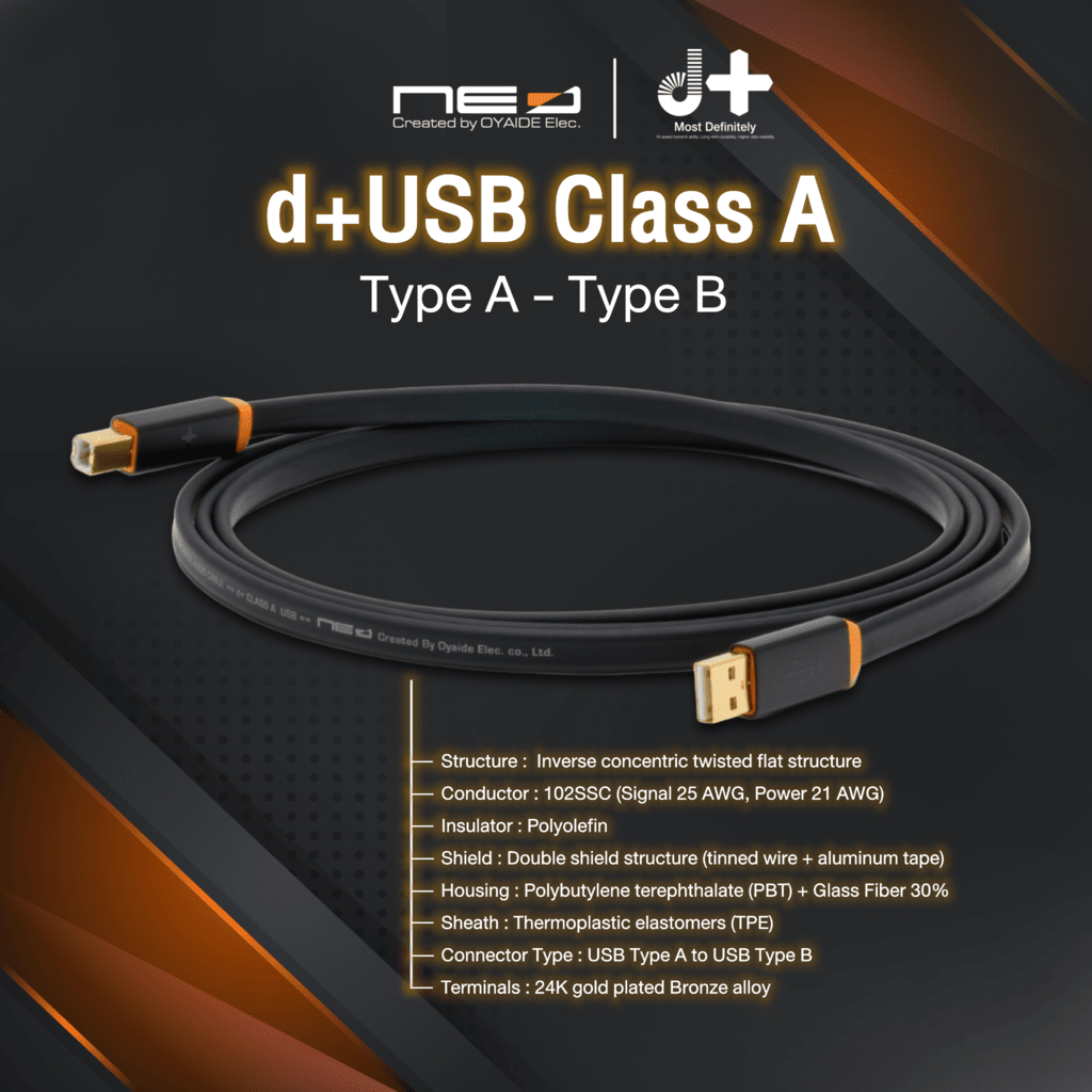 NEO (Created by OYAIDE Elec.) d+ USB Class A rev.2 : Professional USB A ...