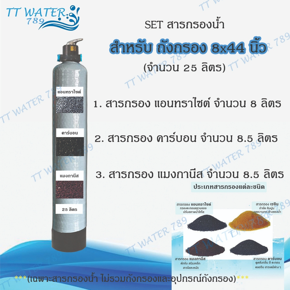 TT WATER 789 (SET)สารกรองสำหรับ ถังกรองขนาด 8x44 นิ้ว จำนวน 25 ลิตร ...