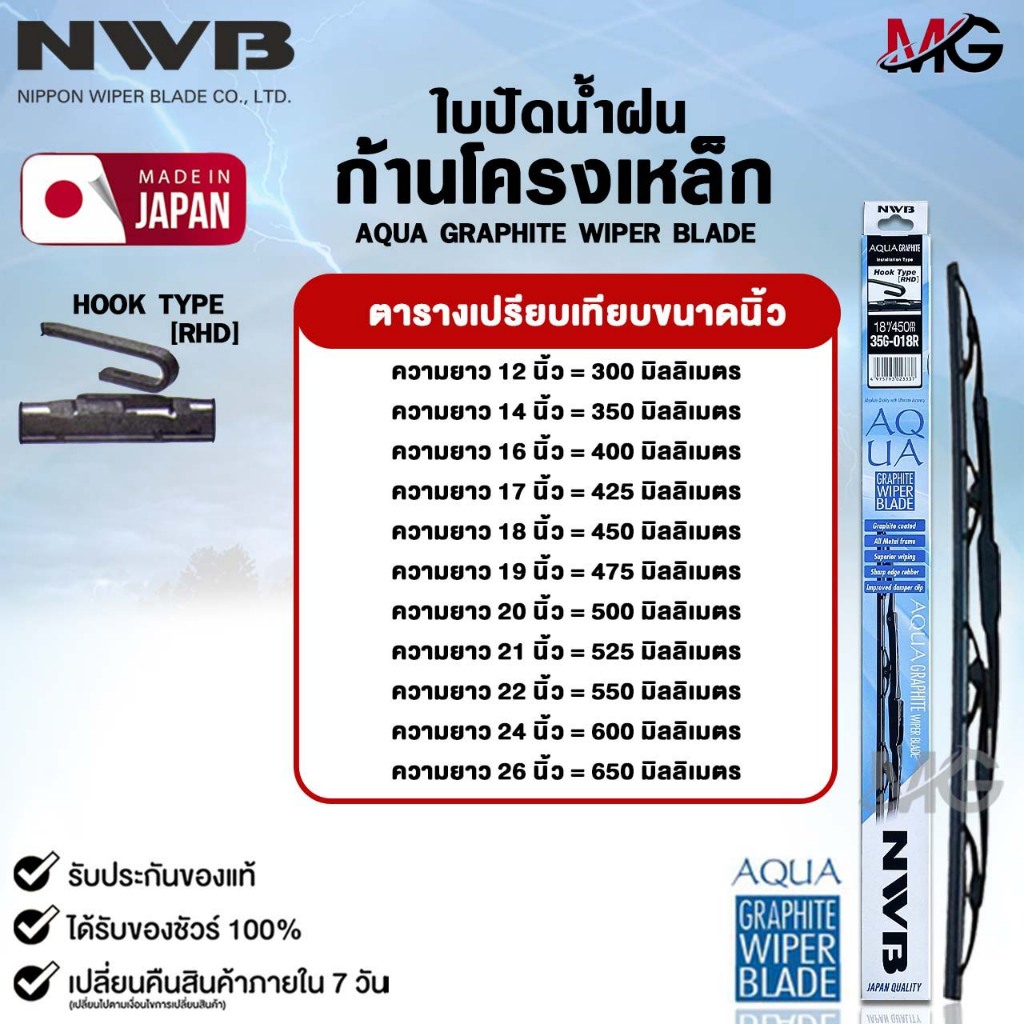 NWB ใบปัดน้ำฝน โครงเหล็ก ขนาด 12-26 นิ้ว รุ่น AQUA GRAPHITE WIPER BLADE เอ็นดับเบิลยูบี | Shopee ...