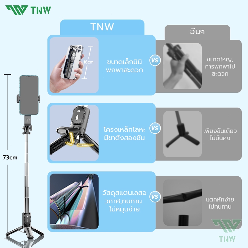 【ใหม่】TNW 3 In 1 L8Mini Selfie Stick ไม้เซลฟี่มีไฟ LED หมุนตาม360องศา ...