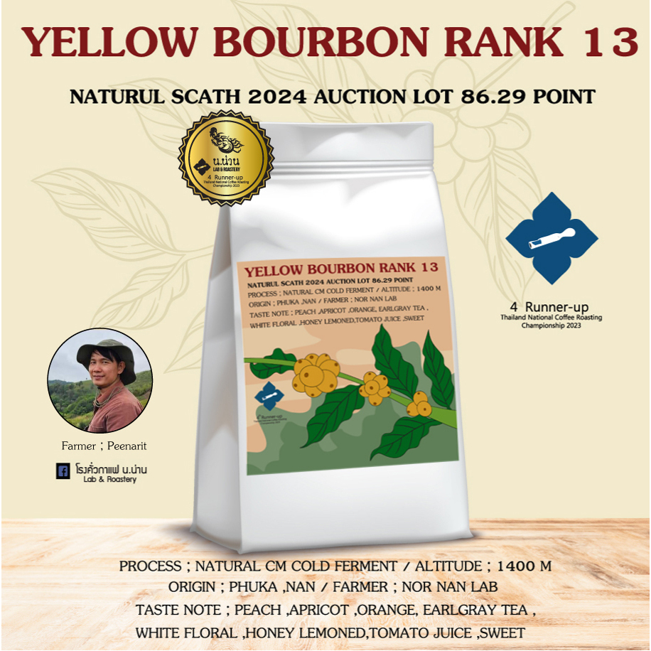 Nan Coffee Roastery เมล็ดกาแฟ Yellow Bourbon Natural Rank 13 Scath 2024 ...