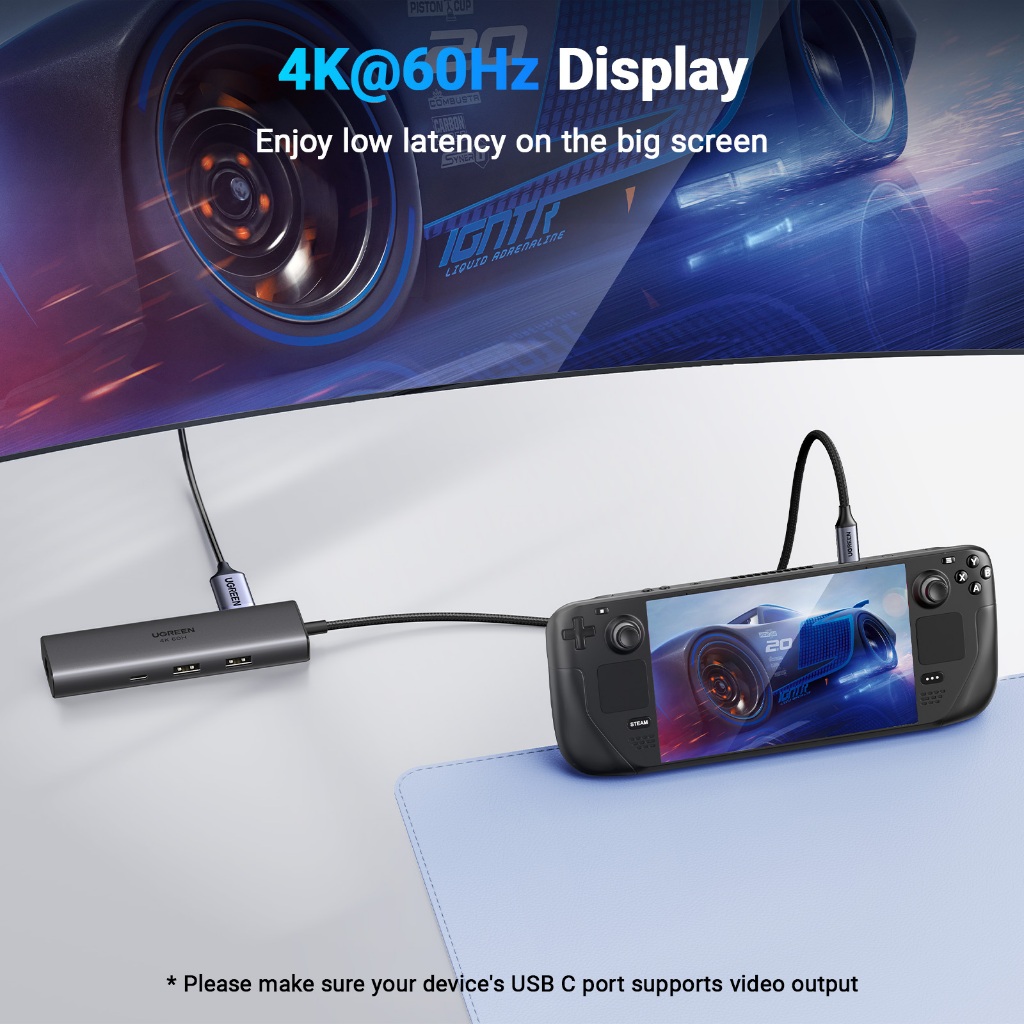 UGREEN HUB 6in1 USB-C to HDMI (4K 60HZ) +2 USB-A 3.2 +1 USB-C 3.2 +RJ45 ...