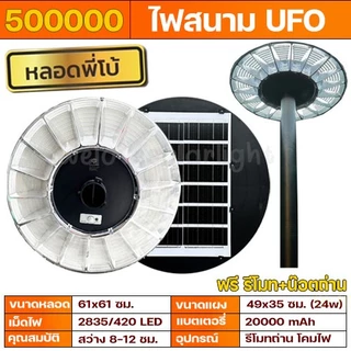 พลังงานแสงอาทิตย์ ราคาพิเศษ | ซื้อออนไลน์ที่ Shopee ส่งฟรี*ทั่วไทย!