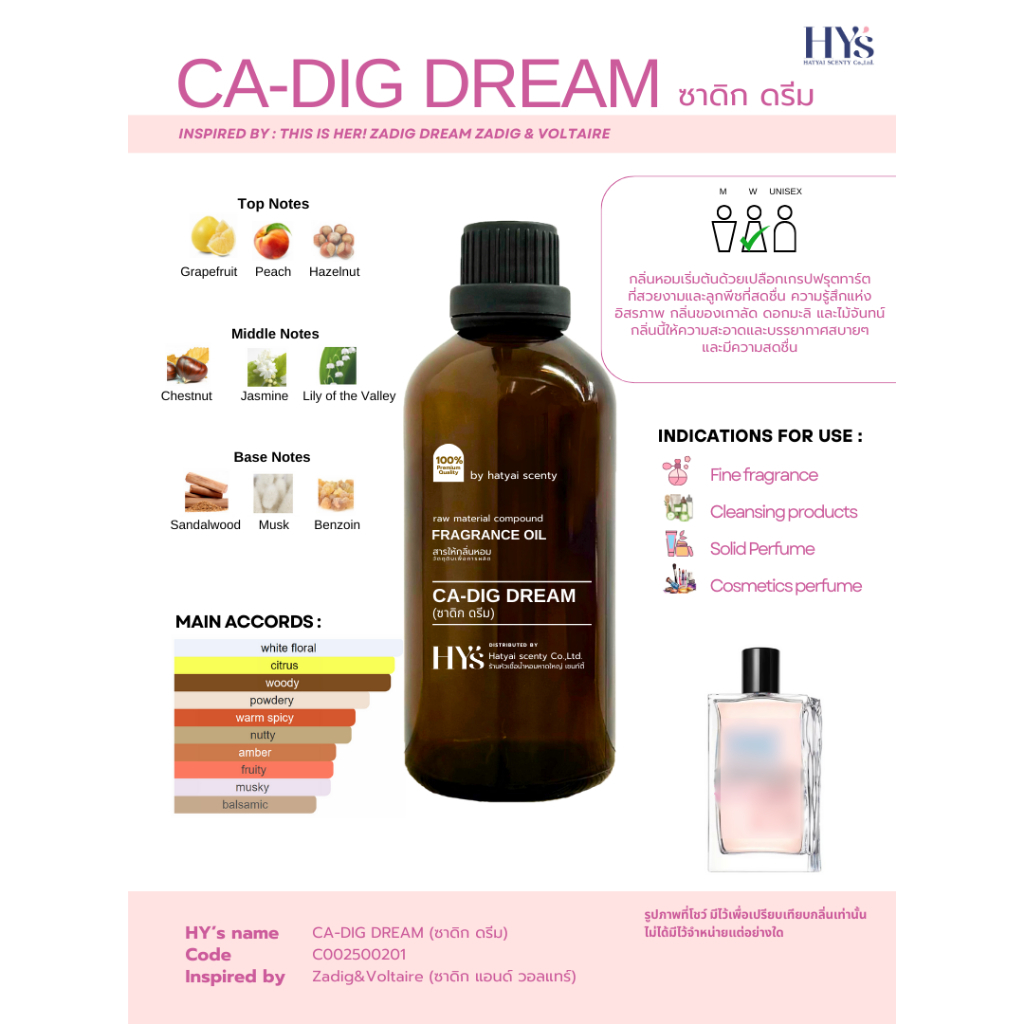 หัวเชื้อน้ำหอมกลิ่น CA-DIG DREAM ซาดิก ดรีม | Shopee Thailand