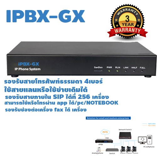 เครื่อง IPBX-GX404 สำหรับ office หรือหน่วยงาน รองรับเครื่องลูก SIP 256 ...