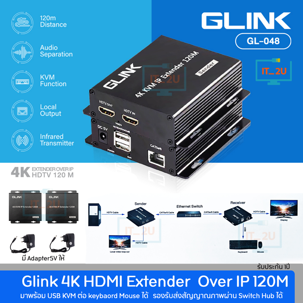 Glink GL-048 HDMI Extender Over IP 120M 4K KVM Function อุปกรณ์ขยายสัญญาณ ใช้งานกับ Ethernet ...