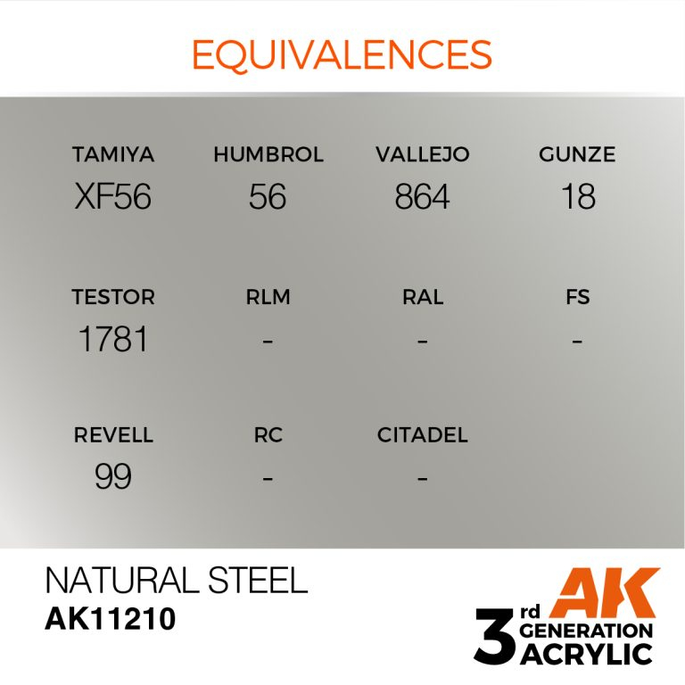AK Colors 3G : Metallic Modelling 17ml. | Shopee Thailand