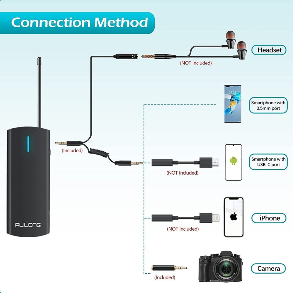 ไมโครโฟน Alilong AL11 Wireless Microphone System, Lavalier Mic สำหรับมือถือ และกล้อง มี2ตัวเลือก ...