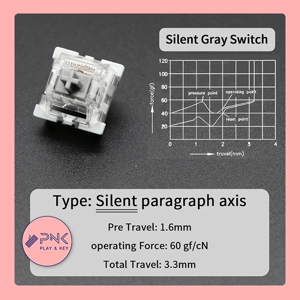 [แพค 10 ตัว ส่งไว] Outemu Switch มีครบทุกสี Red Blue Brown Golden ...