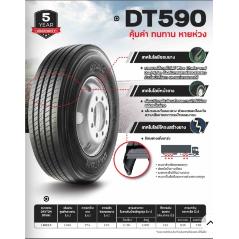 DAYTON 11R 22.5 DT590 DT950 ปี 25 | Shopee Thailand