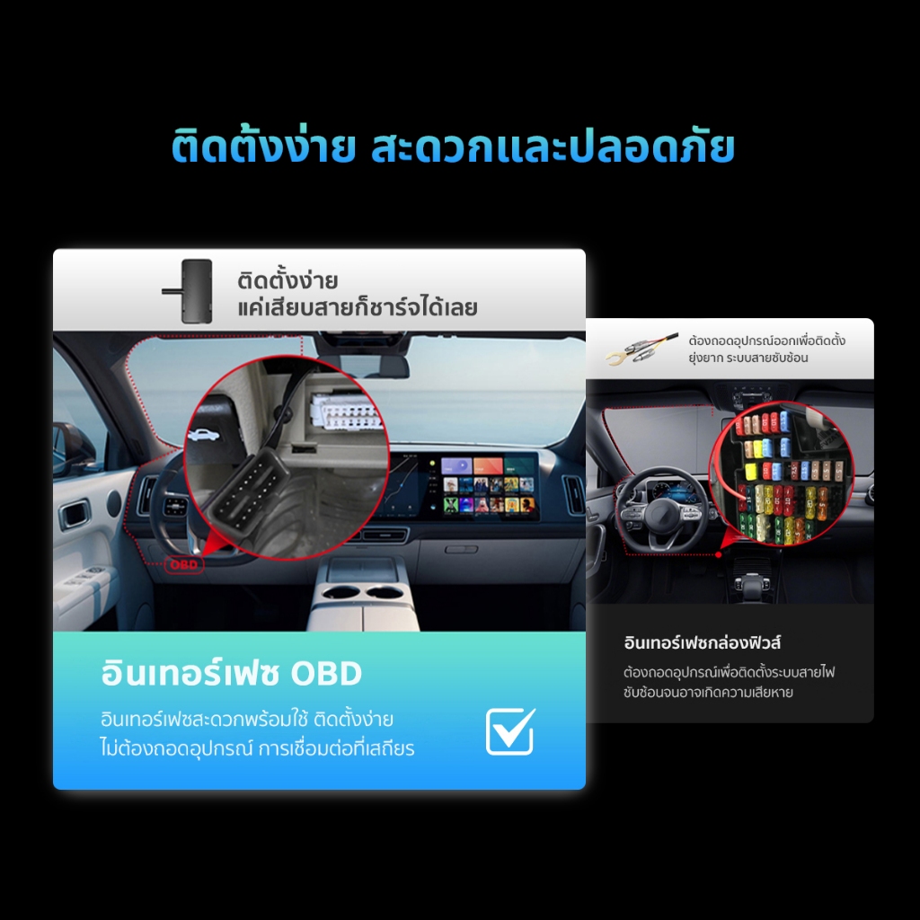 DDPAI OBD Intelligent Hardwire Kit 24H Parking Monitoring (Type-C) สาย ...