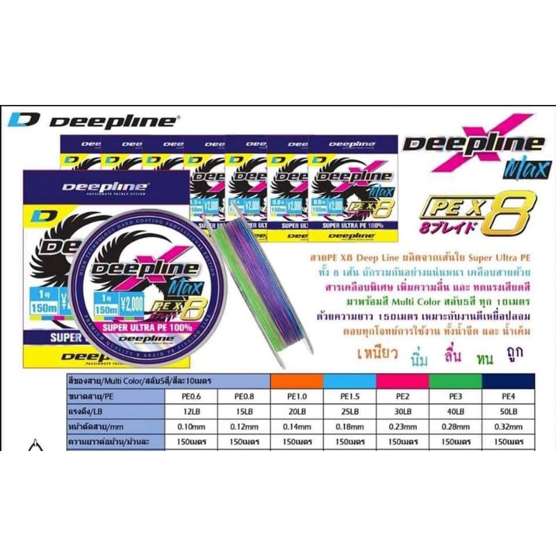 สายPE Deepline Max PE X8 | Shopee Thailand
