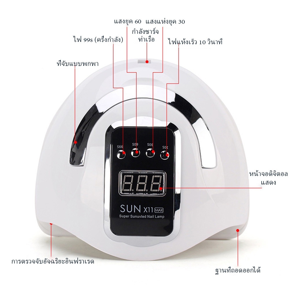 280W เครื่องอบเล็บ UV/Led เครื่องอบเล็บเจล ของแท้ Sunuv X11 อุปกรณ์ทำ ...