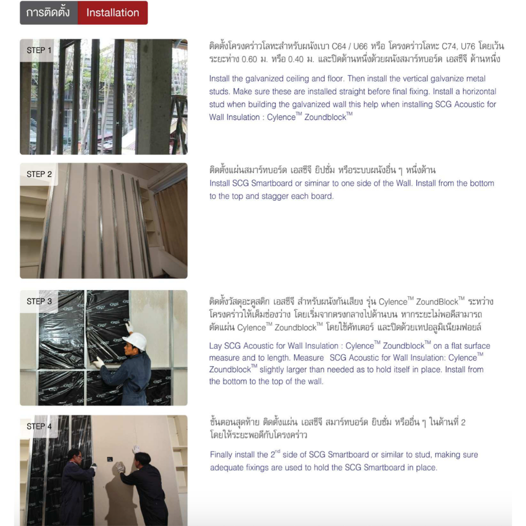 (กล่อง)ฉนวนกันเสียง SCG ZOUNDBLOCK”S50 กดครั้งละ 2 กล่อง ต่อ1 คำสั่ง ...