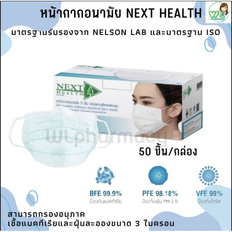Next Health Mask หน้ากากอนามัย 3 ชั้น เกรดการแพทย์ (50 ชิ้น/กล่อง ...