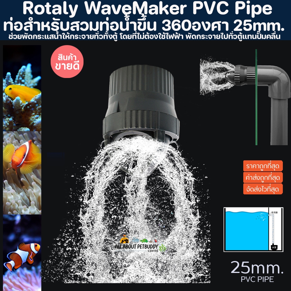 ท่อสำหรับสวมท่อน้ำขึ้น 360องศา ขนาด 25mm Rotaly WaveMaker PVC Pipe ช่วยพัดกระแสน้ำให้กระจายทั่ว ...