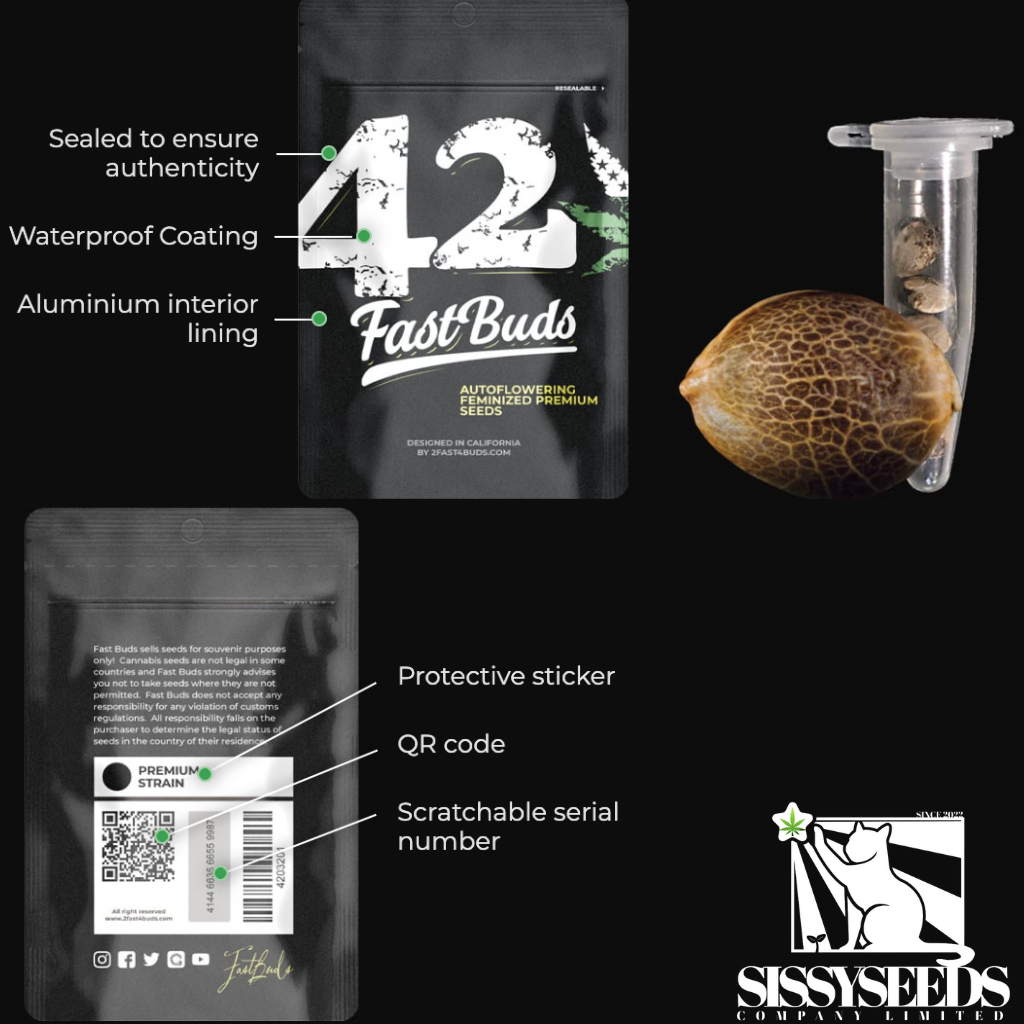 เมล็ดกัญชา ค่าย FastBuds Cherry Cola Auto | Shopee Thailand