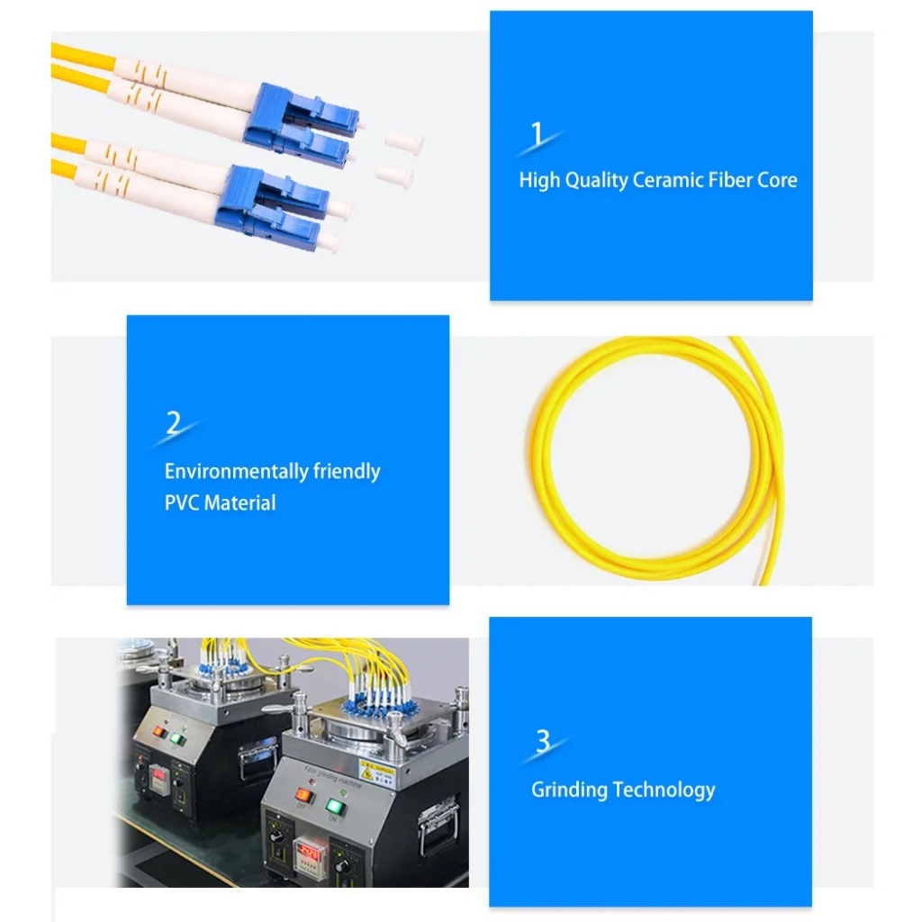 Fiber Optic Cable Single Mode Duplex LC-LC Patch Cord 1m,2m,3m,5m,10m ...