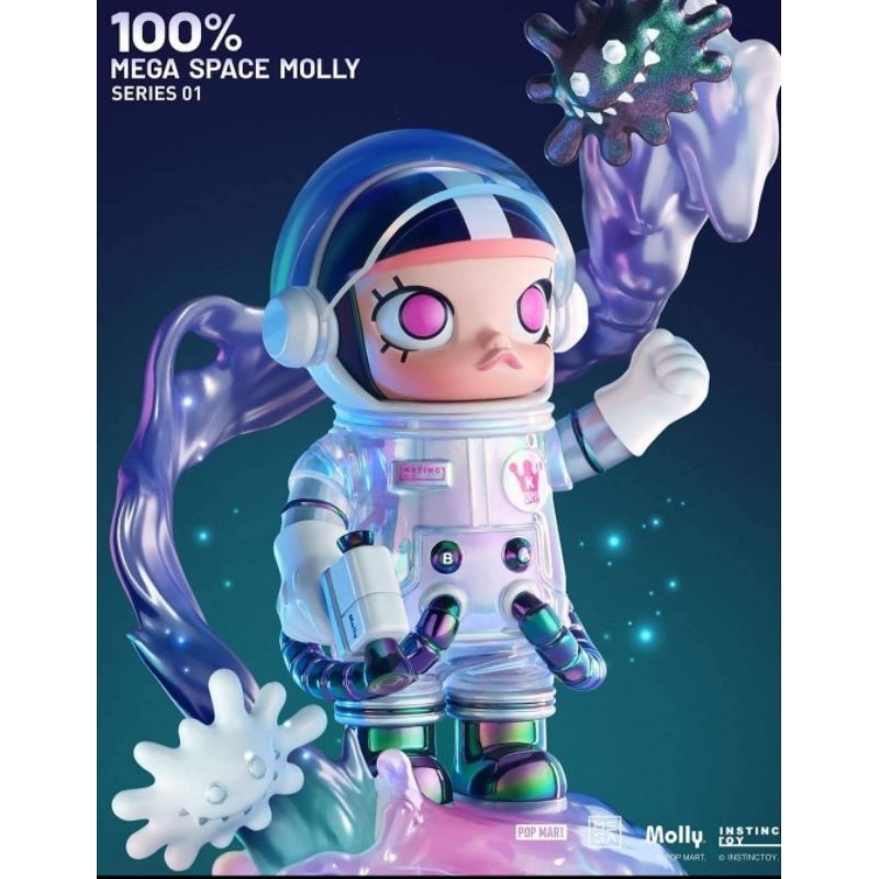 โมเดลฟิกเกอร์ Molly space v1 | Shopee Thailand