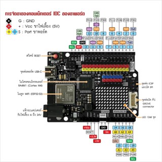 INEX บอร์ดไมโครคอนโทรลเลอร์ i-Duino R4/อาดูโน่/arduino ide/stem ...