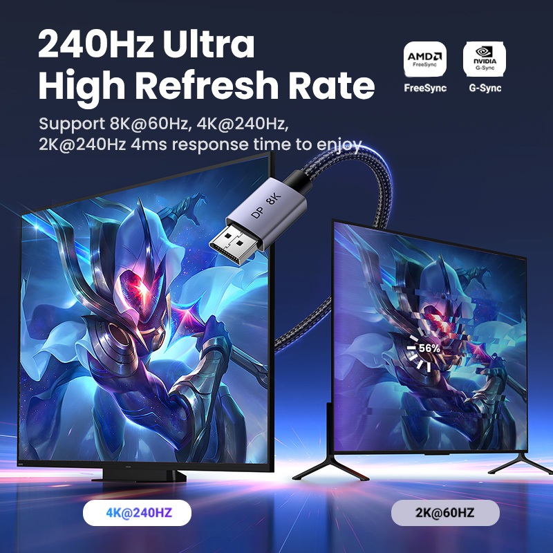 UGREEN รุ่น DP120 สาย DisplayPort รองรับ 8K60Hz 4K240Hz DP1.4 สายยาว 1 ...
