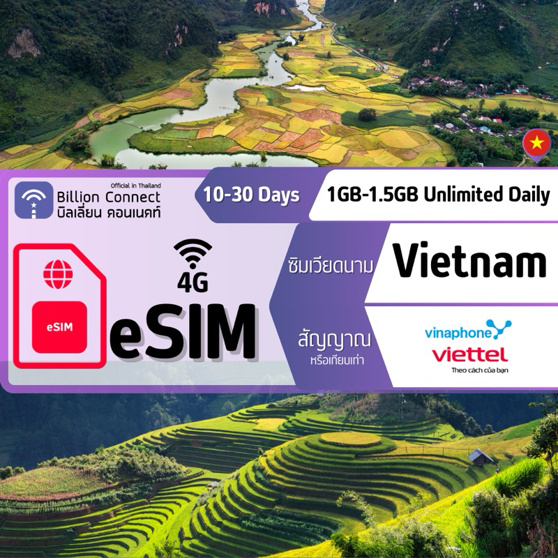 eSIM Vietnam Sim Card Unlimited 1GB-1.5GB Daily สัญญาณ Vinaphone ...