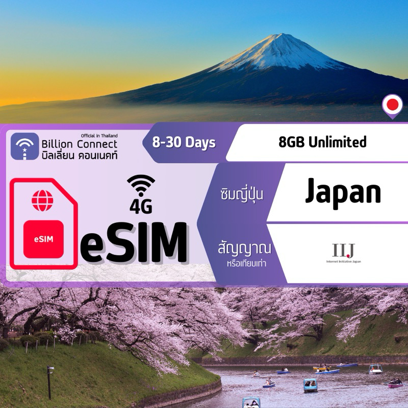 eSIM Japan Sim Card 8GB Unlimited สัญญาณ IIJ mio : ซิมญี่ปุ่น เน็ตไม่อั้น 8-30วัน ซิมต่างประเทศ ...