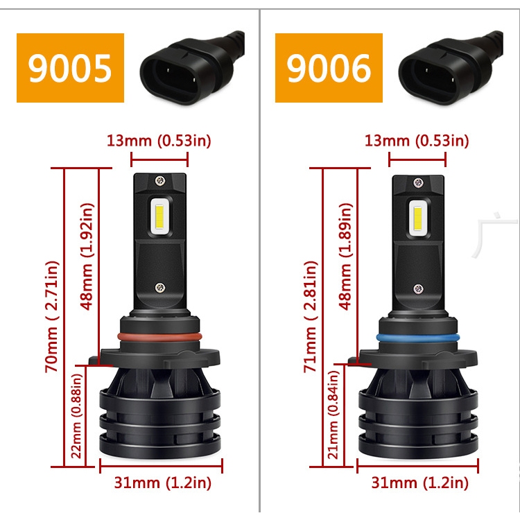 2 ชิ้น หลอดไฟหน้า LED E2 หลอดไฟหน้า LED H4/H7/H8 H11//H1/H3/880 6000K 3000LM ReturnLED | Shopee ...