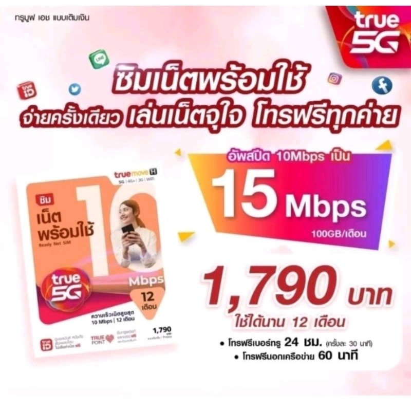 [179บ.โค้ด DDXFEBW2 ] simnet true 15mb TrueMove H ซิมเน็ตพร้อมใช้ 15Mbps นาน 12 เดือน ซิมรายปี ...