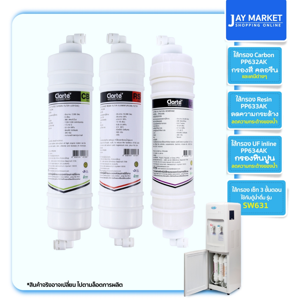 Jaymarket เซตไส้กรองตู้น้ำ 3 ขั้นตอนใช้กับรุ่น SW631 | Shopee Thailand