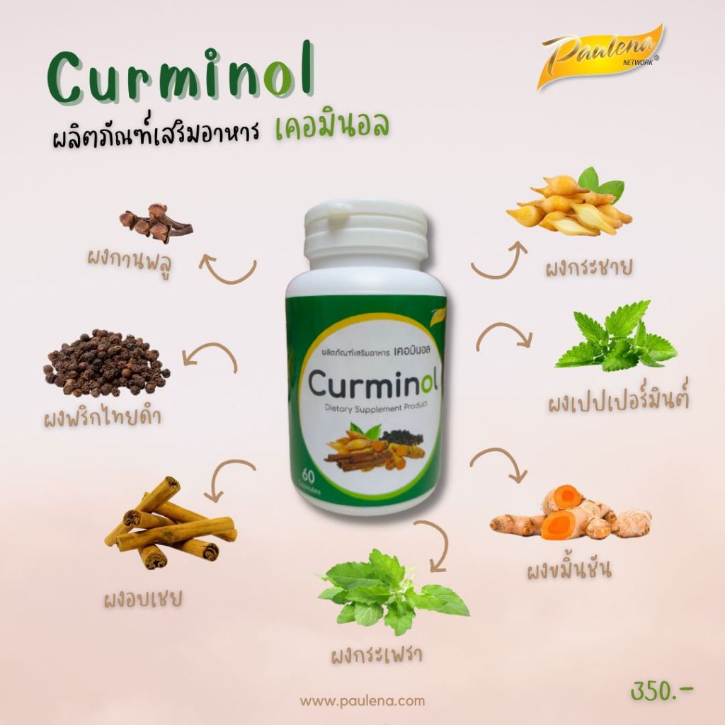 พอลลีนาอำเภอ เคอมินอล Curminol รุ่นที่1 ท้องอืด ท้องเสีย กรดไหลย้อน ...