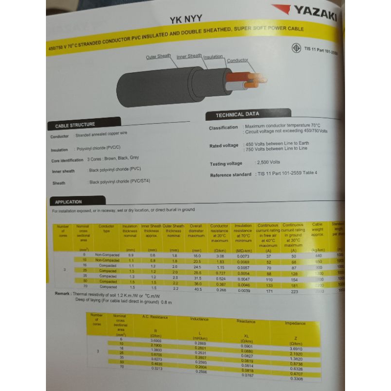 สายไฟ YAZAKI NYY 3x10 เบอร์10 ฝังดิน ยาซากิ สาย เมนไฟฟ้า สีดำ ทองแดง 3 x 10 sqmm. | Shopee Thailand
