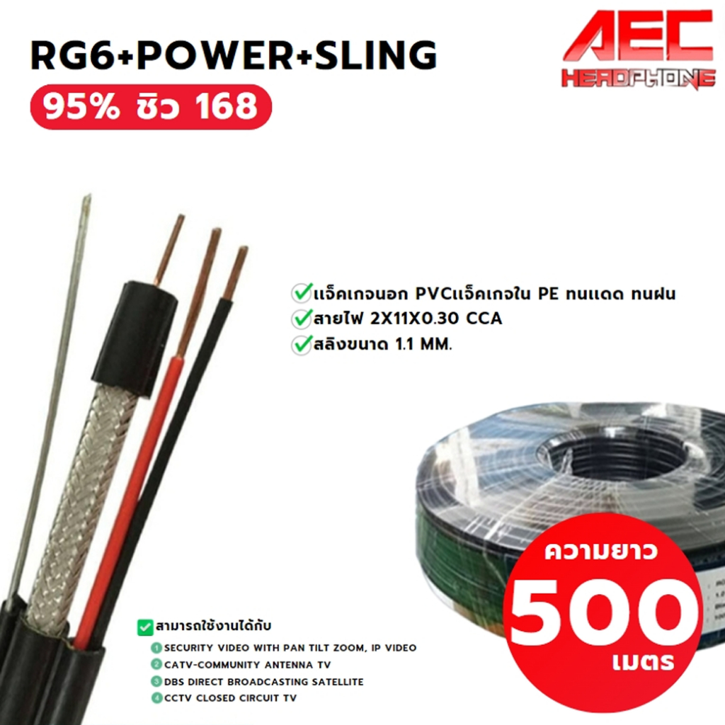 GLINK สายนำสัญญาณ CCTV RG6 ชิลด์ 95%+DC ไฟเลี้ยง+Slingสลิง สำหรับใช้ ...