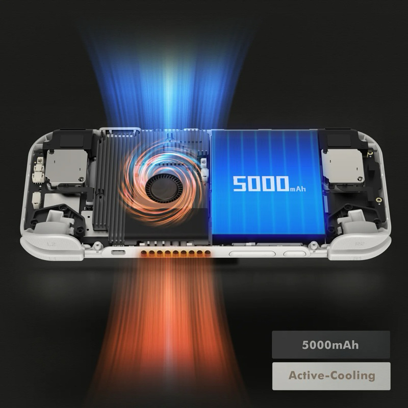 [ฟรี! ลงระบบพร้อมเล่น] Retroid Pocket 4 Pro / 4 (Android) แรงที่สุดใน ...