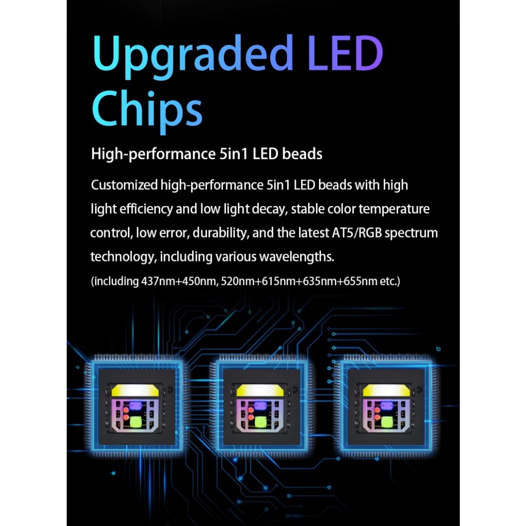 โคมไฟตู้ไม้น้ำ NETLEA LED LIGHT AT5S Series AT5/RGB ความยาว 30/ 45/ 60 ...