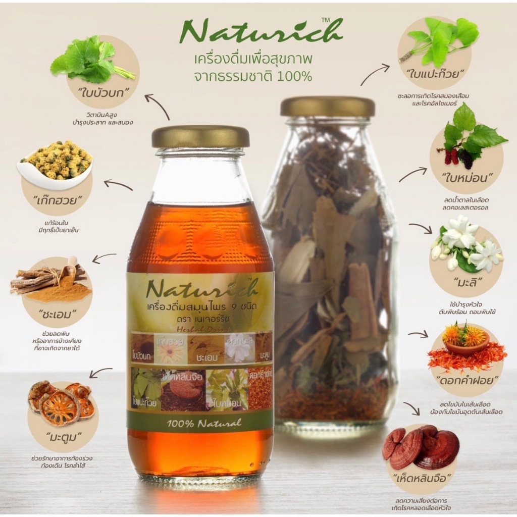 Naturich เนเจอร์ริช น้ำสมุนไพร 9 ชนิด 1 แพ็ค (6ขวด) | Shopee Thailand
